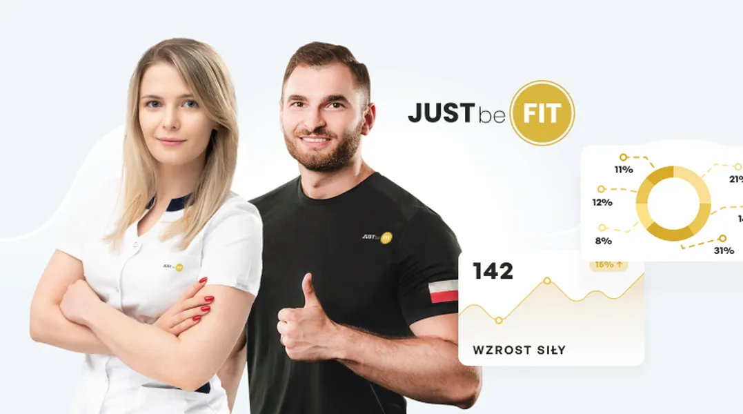 Just be FIT – opinie, dieta, trening – najwyższy standard